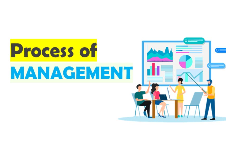 Process of Management - Management Adda